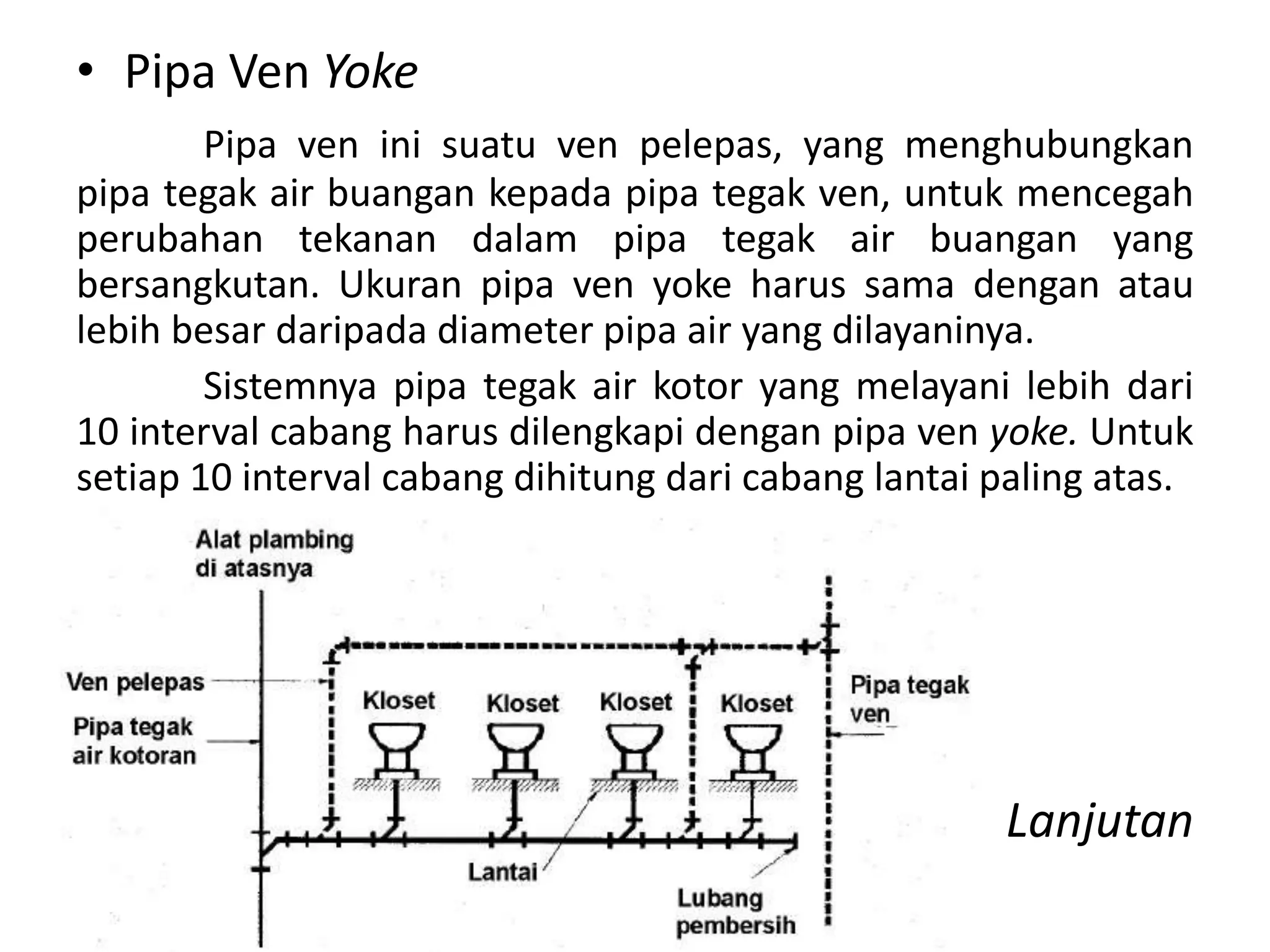 Materi_Plumbing_data perhitungan Vent.pptx