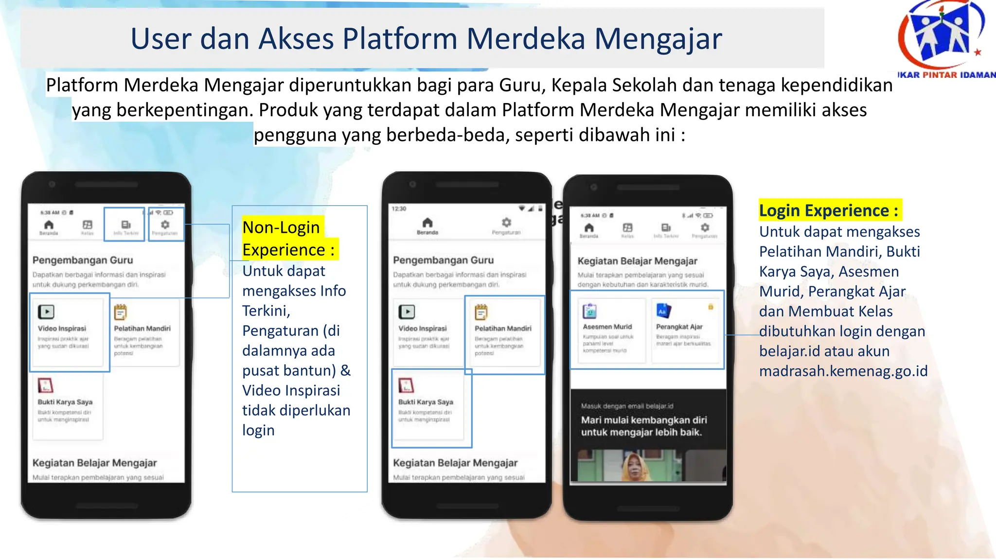 Materi Platform Merdeka Mengajar Indonesia | PPTX