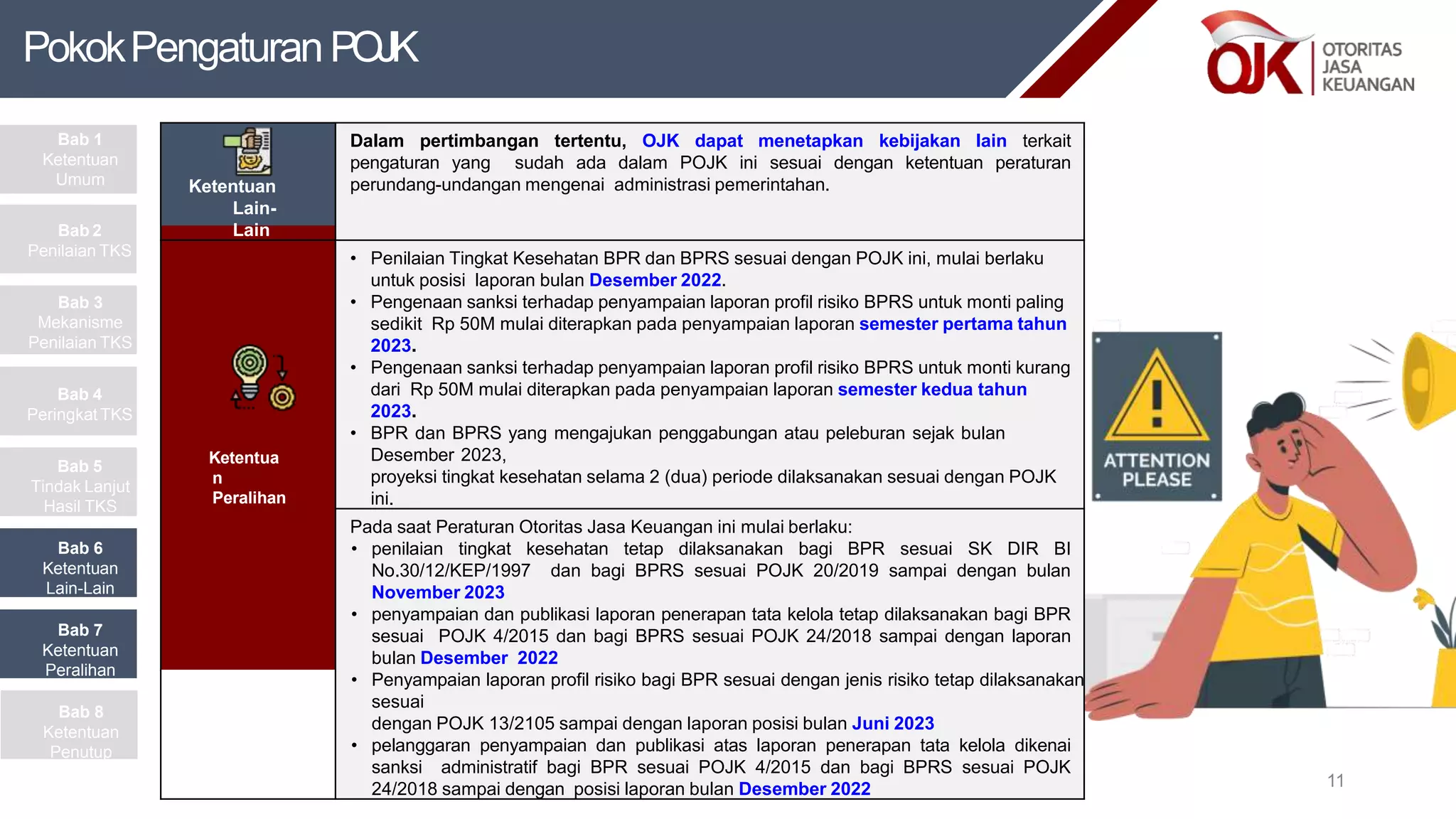 Materi POJK TKS BPR.pptx