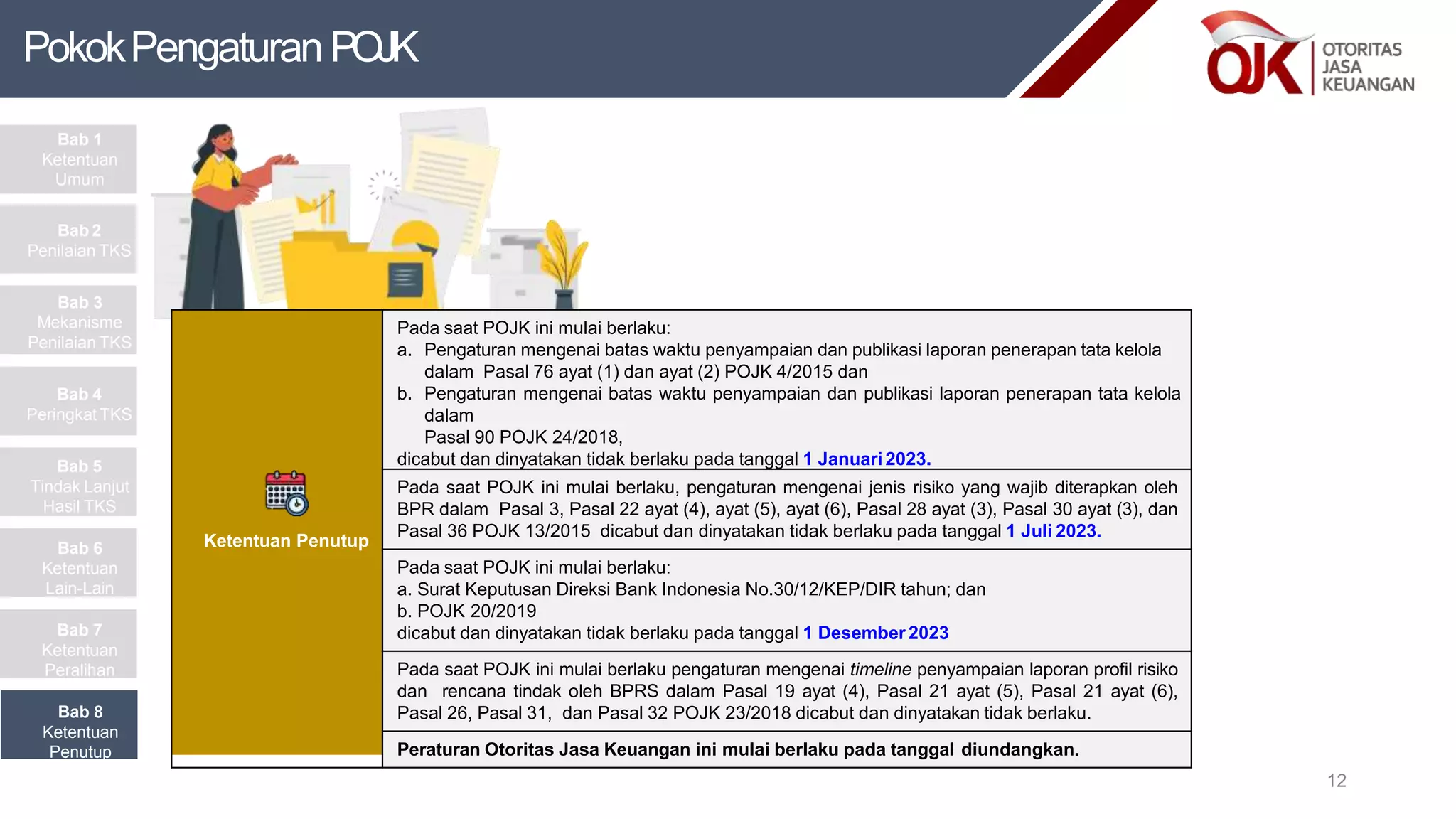 Materi POJK TKS BPR.pptx