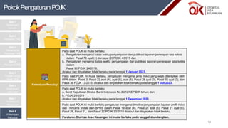 Materi POJK TKS BPR.pptx