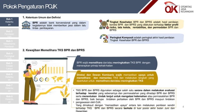 Materi POJK TKS BPR.pptx