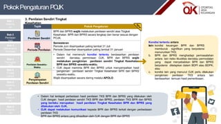 Materi POJK TKS BPR.pptx
