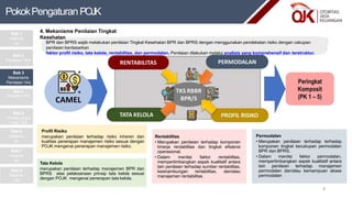 Materi POJK TKS BPR.pptx