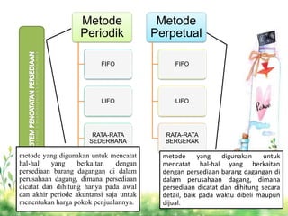 Materi pokok 5 | PPTX