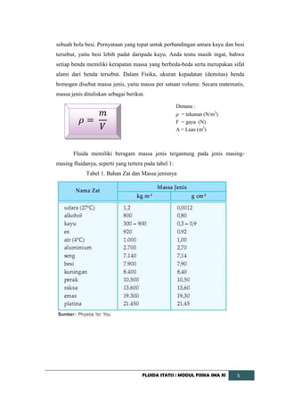 MODUL FLUIDA STATIS | DOCX