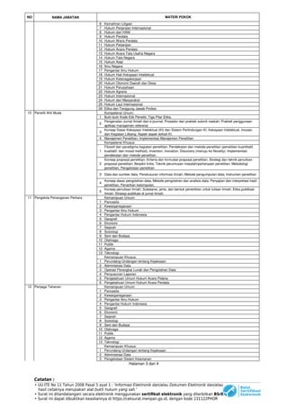 Materi_Pokok_Seleksi_Kompetensi_Bidang_CPNS.pdf