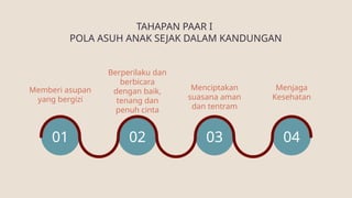 MATERI PKK POKJA 1 POLA ASUH ANAK DAN REMAJA | PPTX