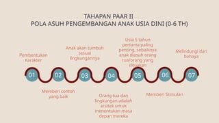 MATERI PKK POKJA 1 POLA ASUH ANAK DAN REMAJA | PPTX