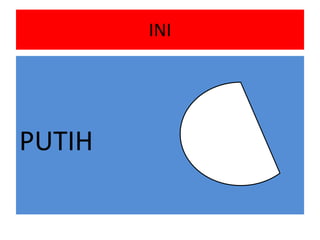 Materi pola asuh dalam pendidikan anak usia dini | PPTX