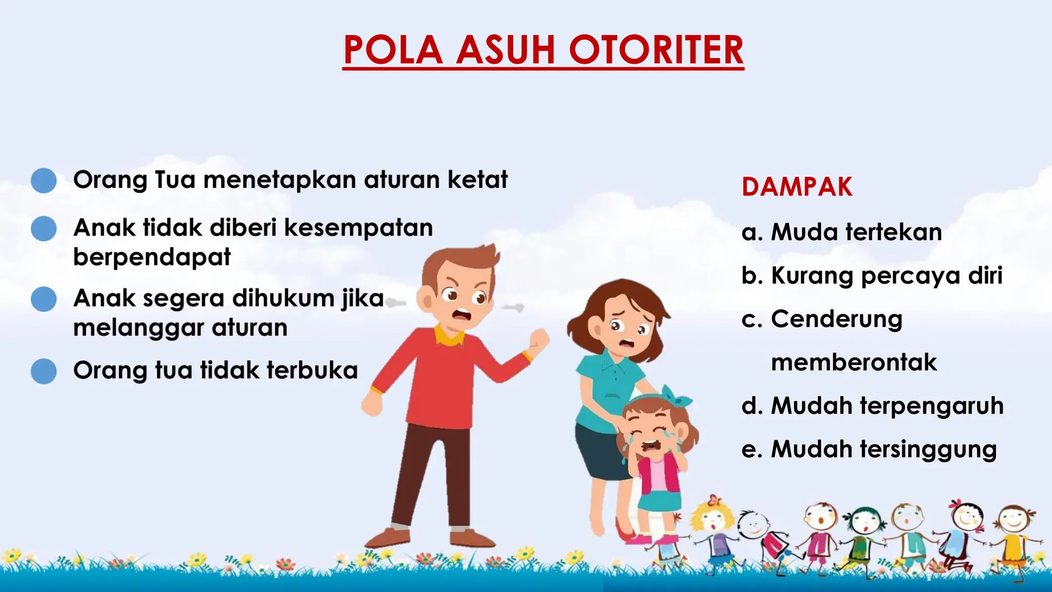 Materi Pola Asuh Jarak Jauh Pada Anak.pdf