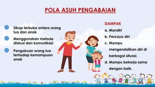Materi Pola Asuh Jarak Jauh Pada Anak.pdf