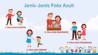 Materi Pola Asuh Jarak Jauh Pada Anak.pdf