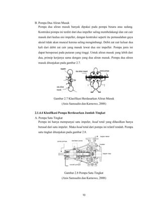 Materi pompa | PDF