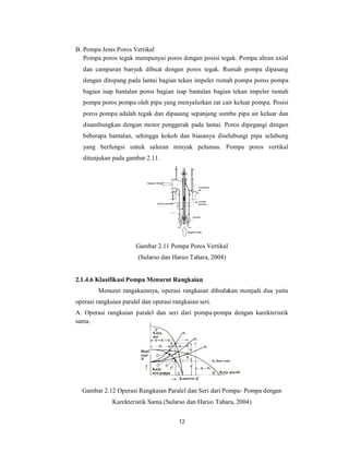 Materi pompa | PDF