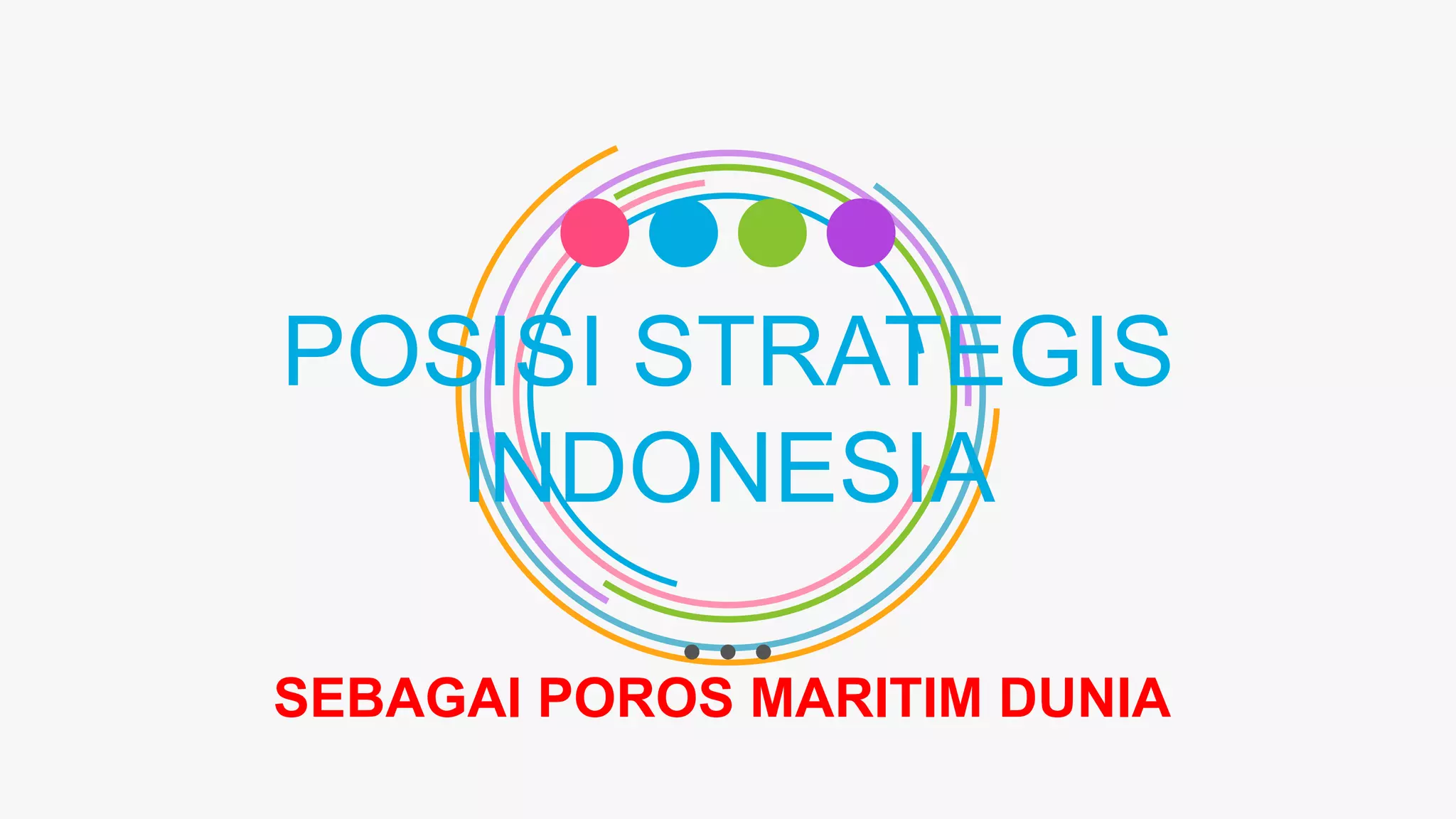MATERI POSISI STRATEGIS INDONESIA SEBAGAI POROS MARITIM DUNIA copy.pptx