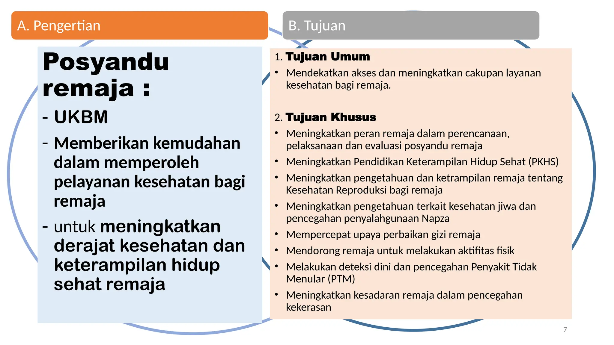 Materi pelatihan kegiatan posyandu remaja.pptx