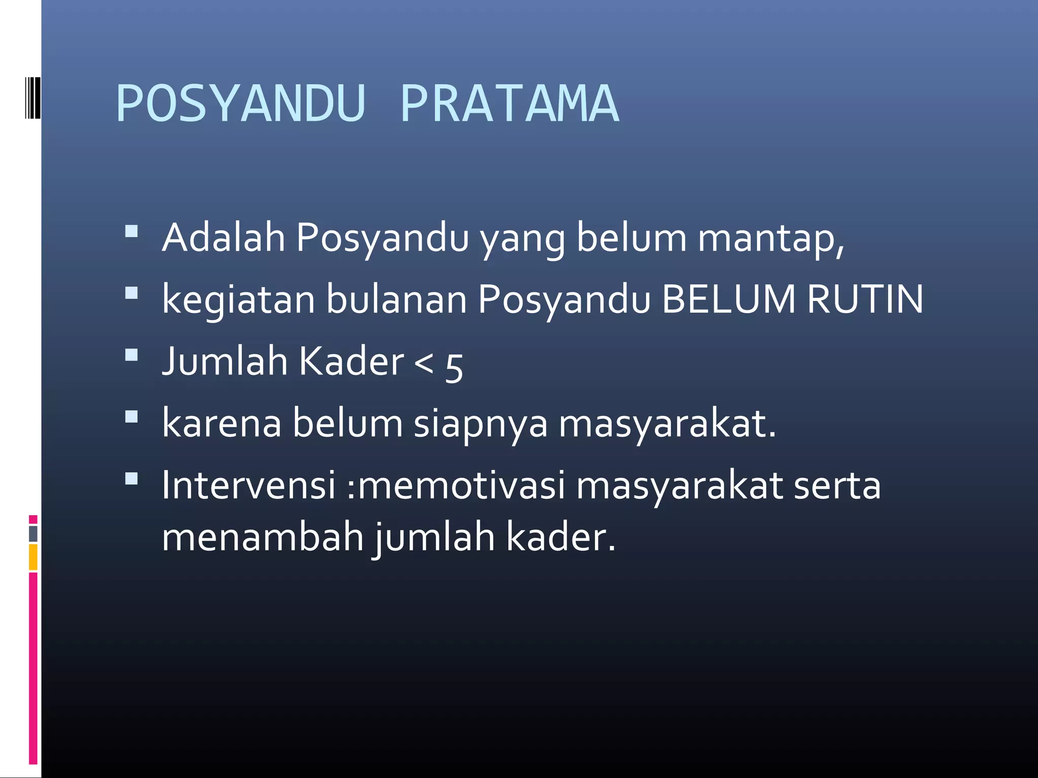 Materi posyandu | PPT