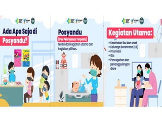 Materi Posyandu.ppt