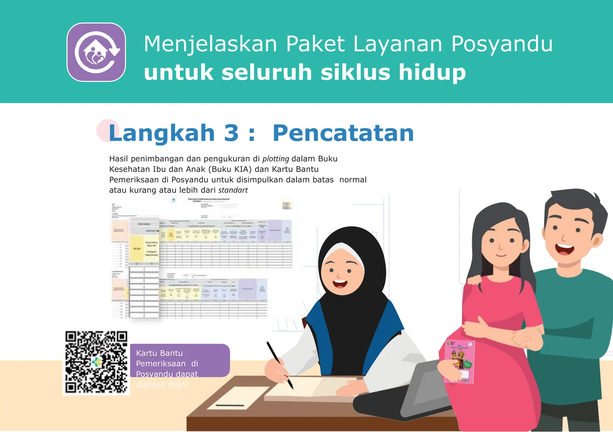 MATERI POSYANDU ILP BAGI KADER POSYANDU.pptx