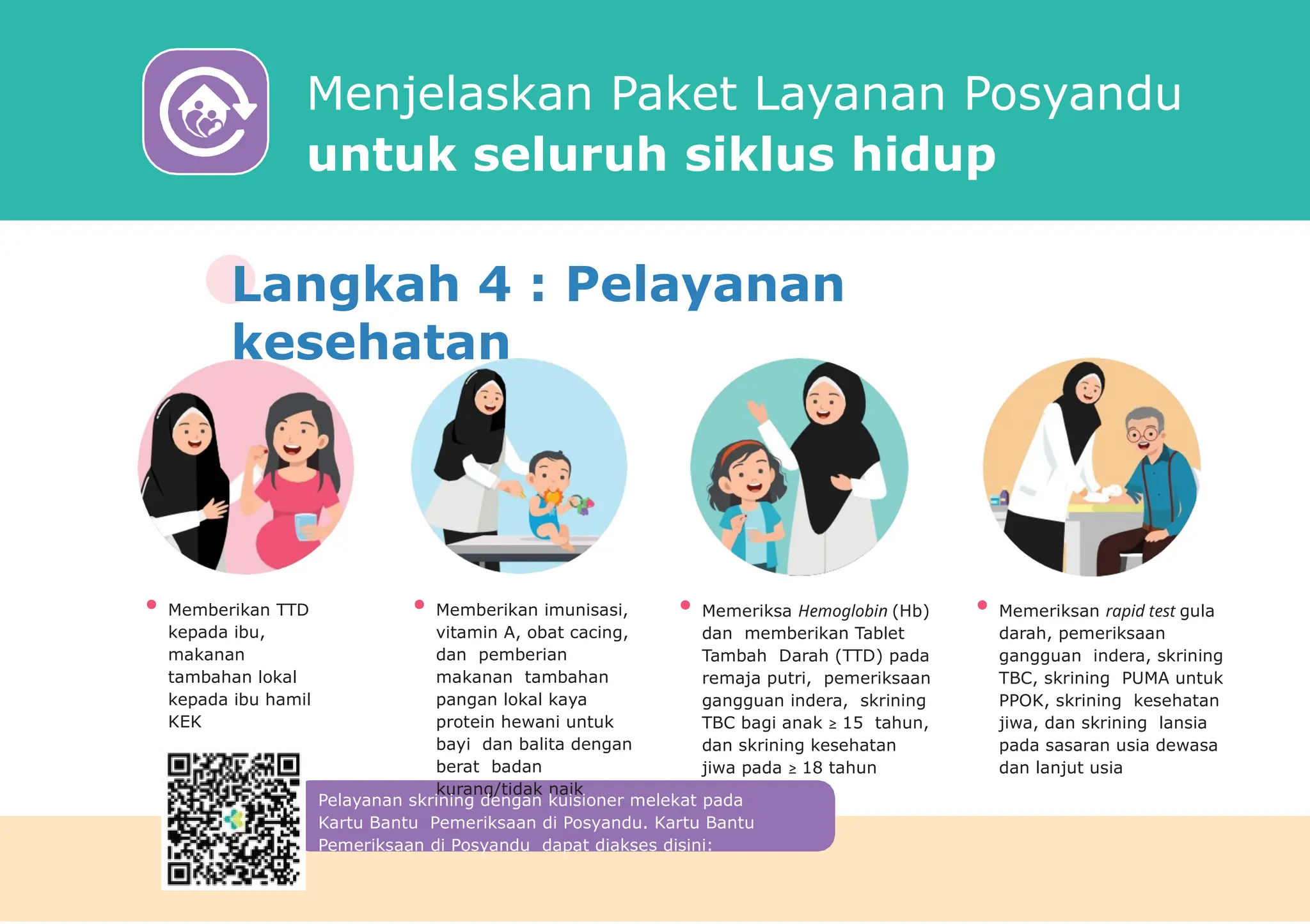 MATERI POSYANDU ILP BAGI KADER POSYANDU.pptx