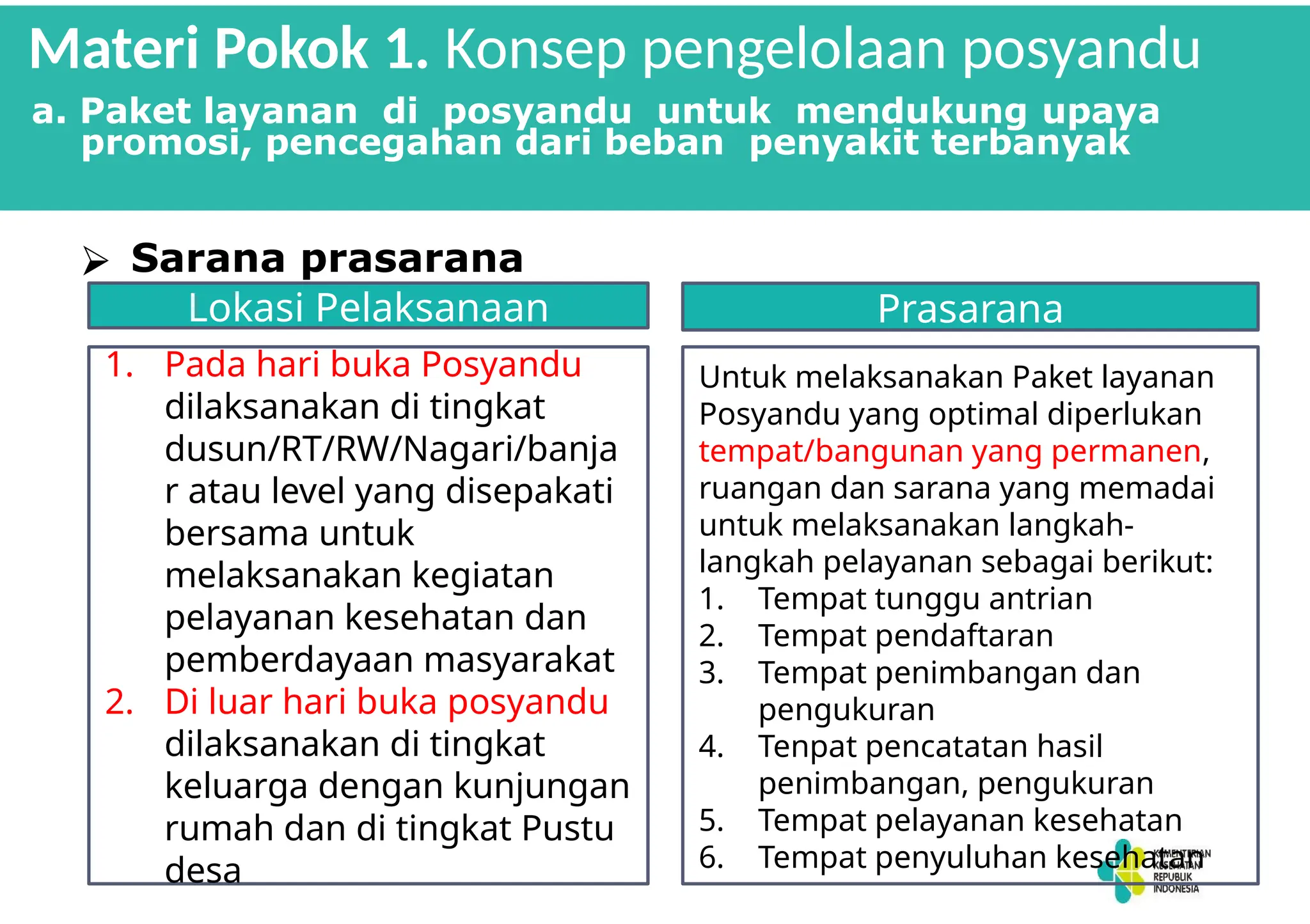 MATERI POSYANDU ILP BAGI KADER POSYANDU.pptx