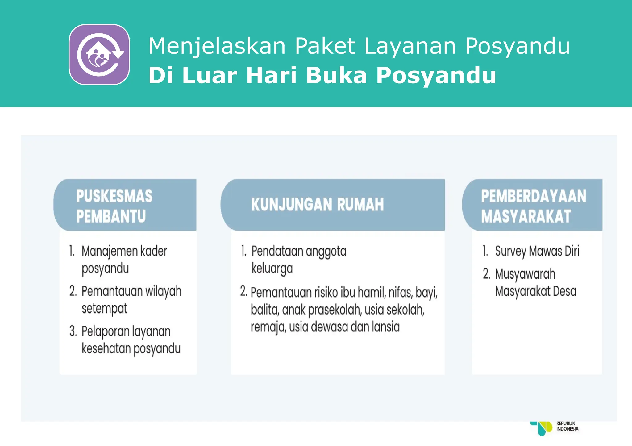 MATERI POSYANDU ILP BAGI KADER POSYANDU.pptx