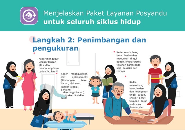 MATERI POSYANDU ILP BAGI KADER POSYANDU.pptx