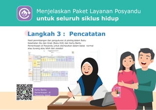MATERI POSYANDU ILP BAGI KADER POSYANDU.pptx