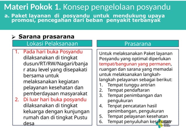 MATERI POSYANDU ILP BAGI KADER POSYANDU.pptx