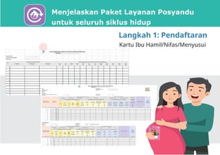 MATERI POSYANDU ILP BAGI KADER POSYANDU.pptx