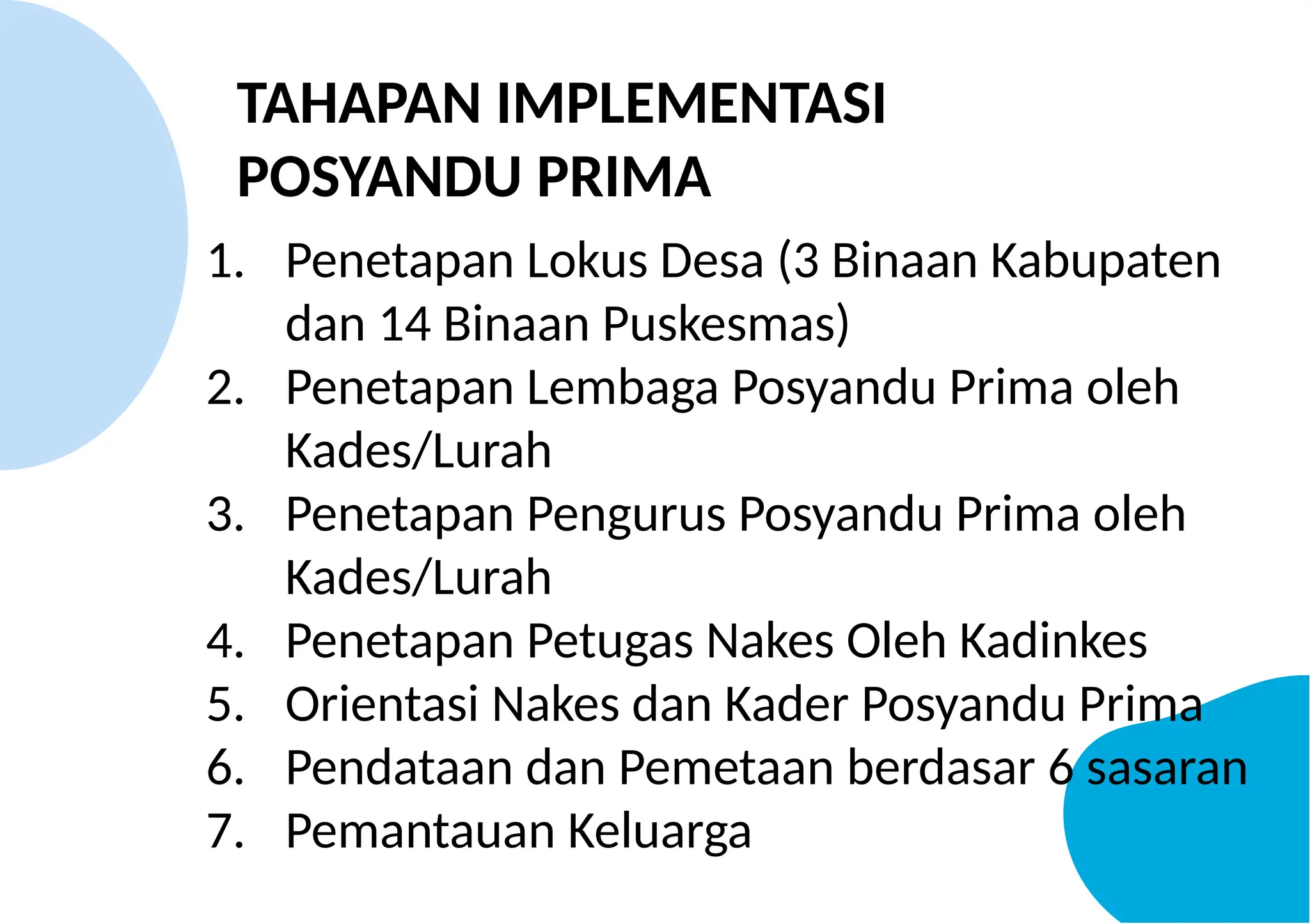 POSYANDU PRIMA UNTUK PEMBERDAYAAN KADER.pptx