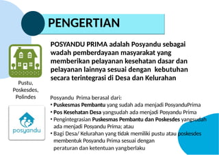 POSYANDU PRIMA UNTUK PEMBERDAYAAN KADER.pptx