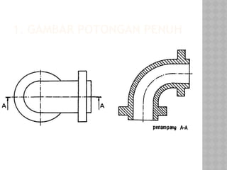 MATERI POTONGAN GAMBAR TEKNIK SMK KELAS X | PDF