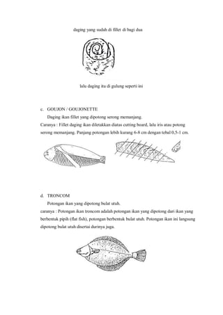 materi menjelaskan potongan ikan dan ayam.pdf