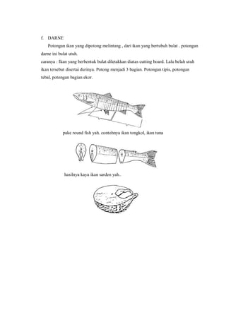materi menjelaskan potongan ikan dan ayam.pdf