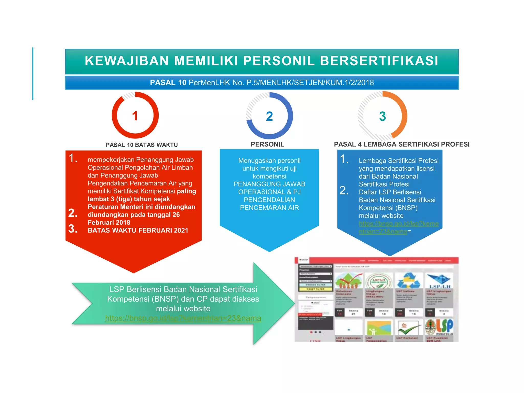 Materi PPA 2023.pdf