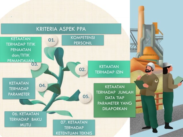 Materi PPA 2023.pdf