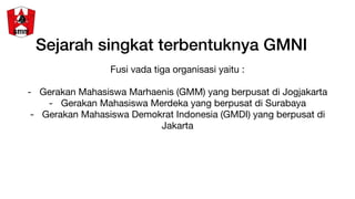PPAB GmnI FISIP Undip 2021: Ke-Gmni-an (28 Maret 2021) | PDF