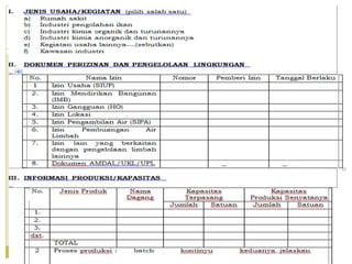 MATERI PPA DAN IZIN IPAL.pptx