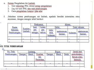 MATERI PPA DAN IZIN IPAL.pptx