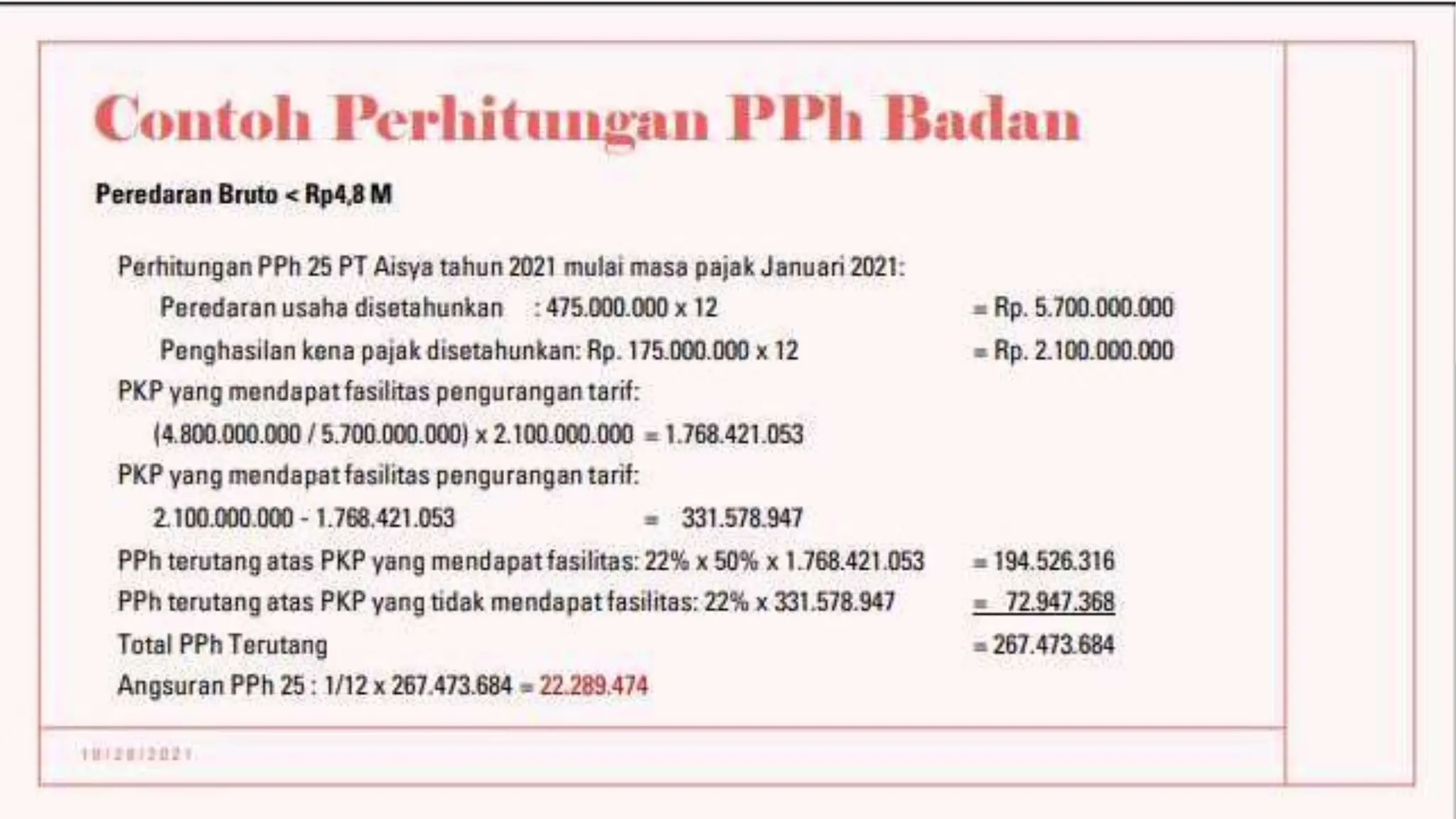Materi PPh Badan.pptx