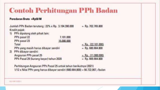 Materi PPh Badan.pptx