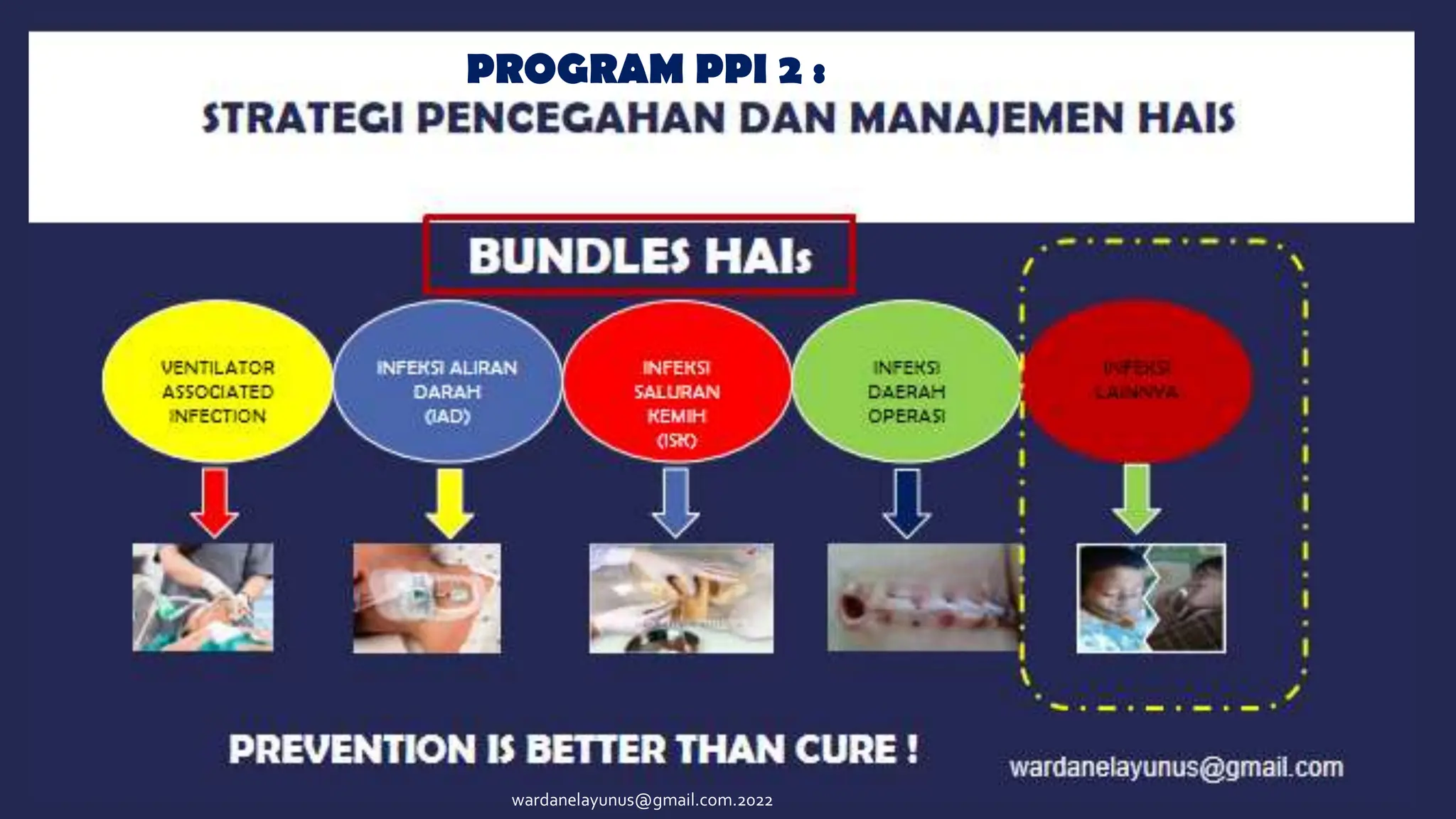MATERI PPI KONSEP INFEKSI DAN PROGRAM PPI.pdf