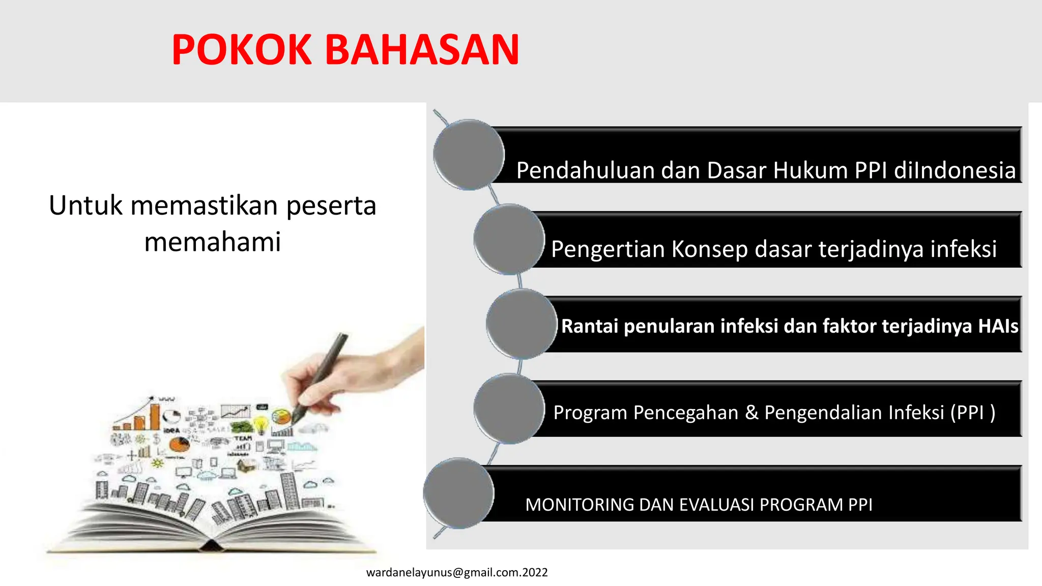 MATERI PPI KONSEP INFEKSI DAN PROGRAM PPI.pdf