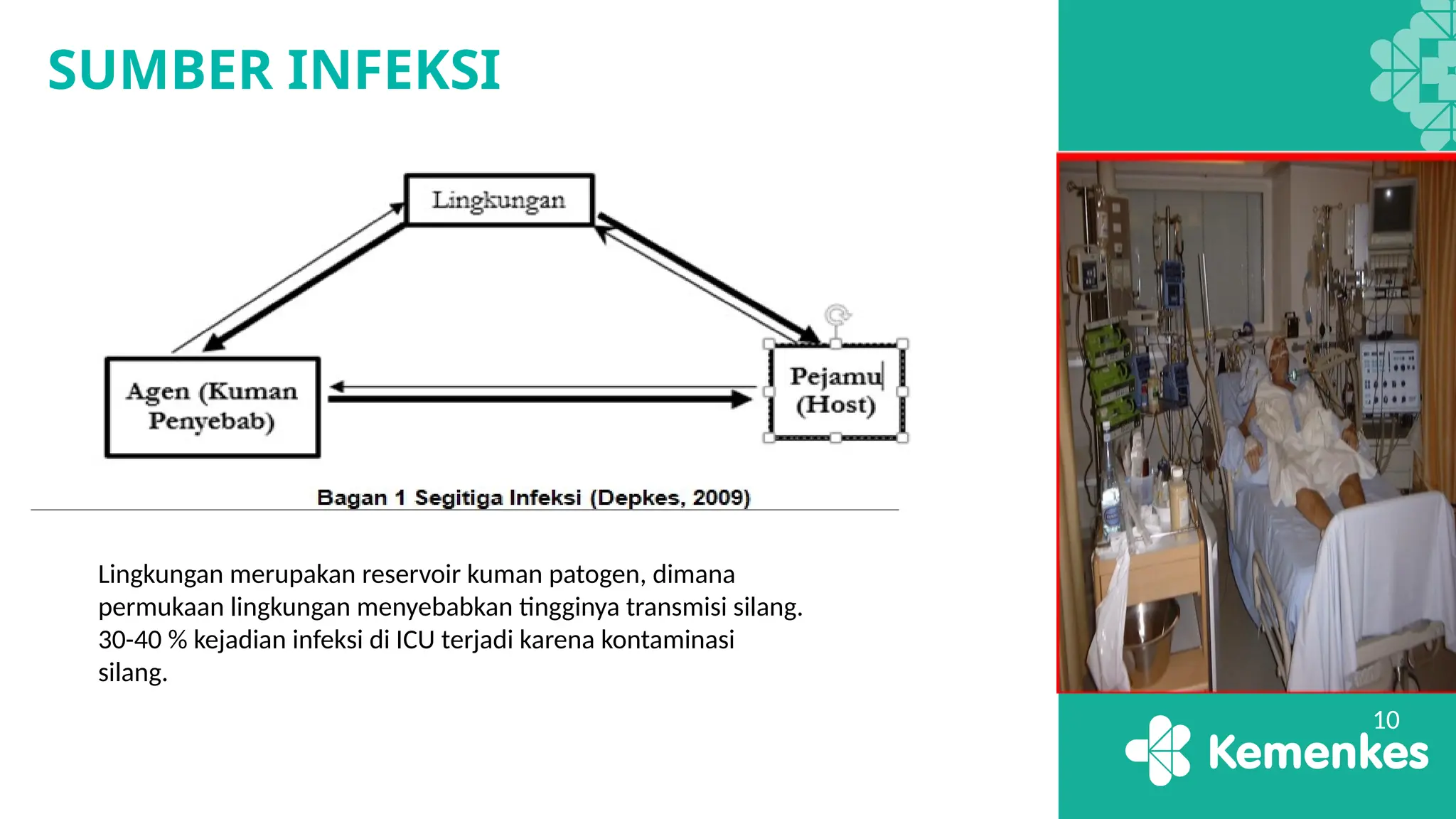 materi PPI PELATIHAN ICU SEPTEMBER 24.pptx