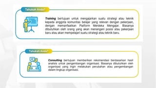 @ MATERI PPJF-CPS - TRANFORMASI PERAN PS (A1).pptx