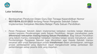 @ MATERI PPJF-CPS - TRANFORMASI PERAN PS (A1).pptx