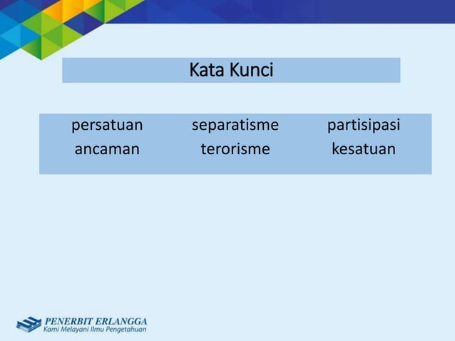 Materi ppkn sma xii bab 6 | PPTX