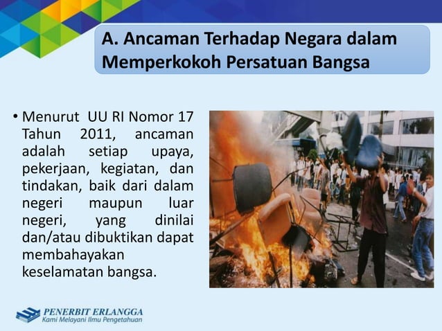 Materi ppkn sma xii bab 6 | PPTX